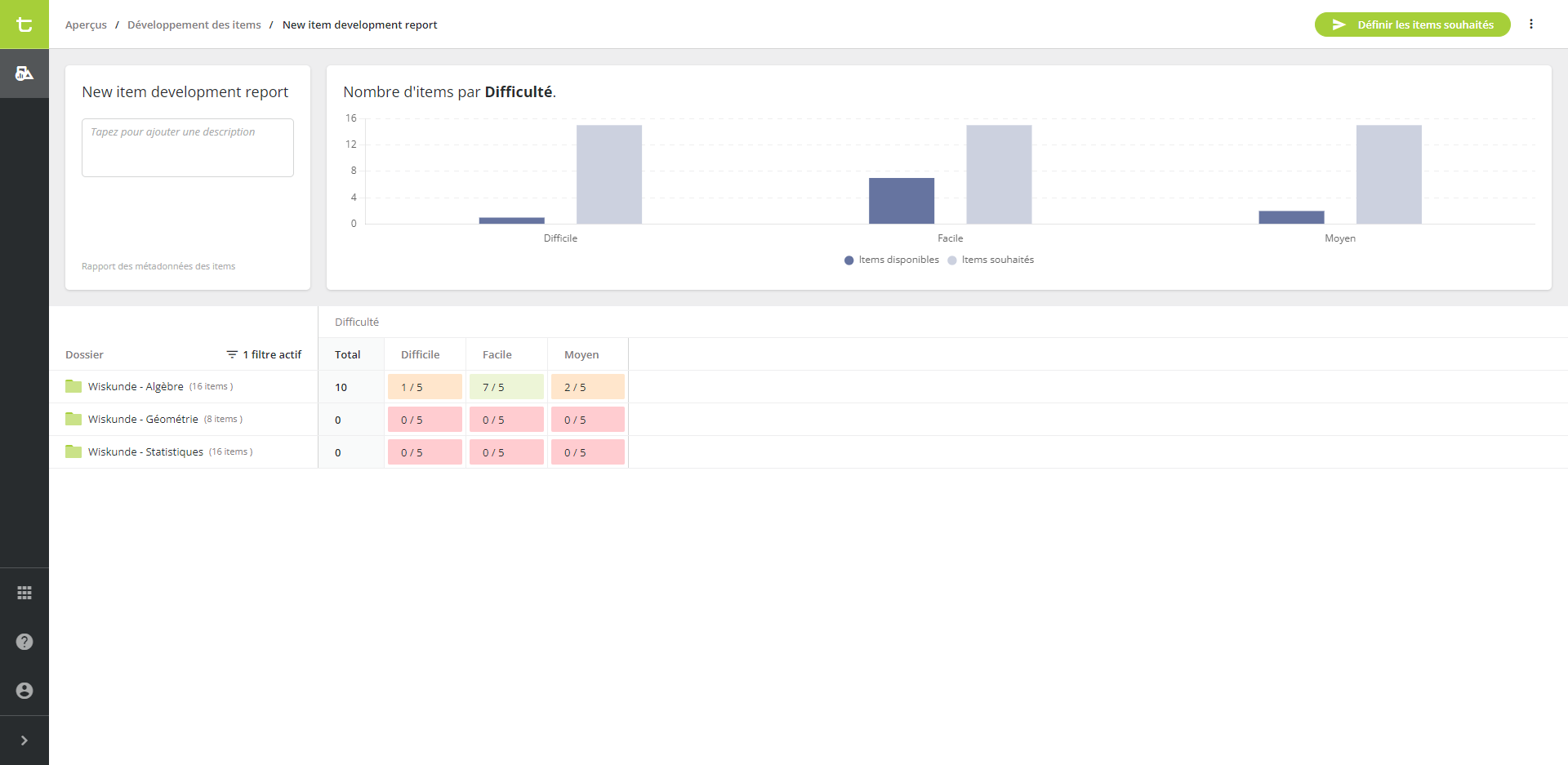 Développement des items – Televic Education