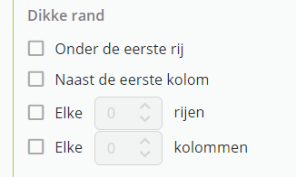 Meerkeuzematrix – Televic Education